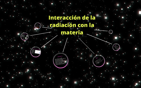 Interaccion De La Radiacion Con La Materia by Sergio Beltran on Prezi
