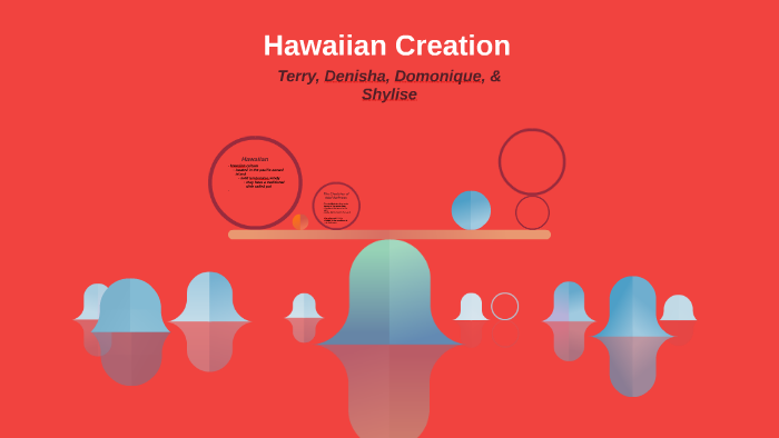 Hawaiian Cr by Denisha White on Prezi