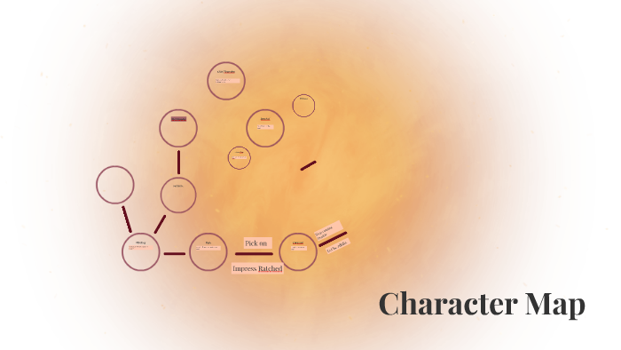 Character Map by on Prezi
