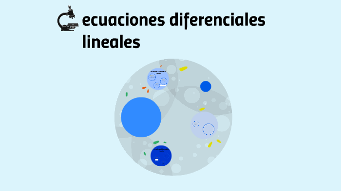 Clasificación según la linealidad by on Prezi