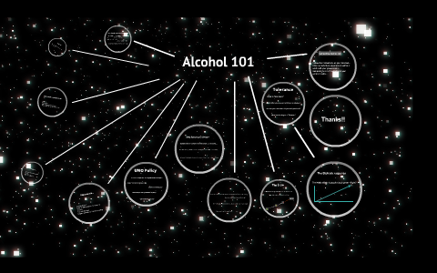 Alcohol 101 by Mark Frillman on Prezi