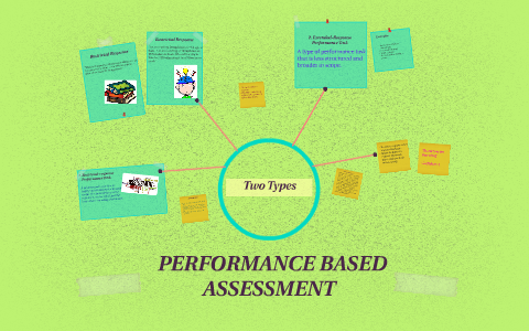 TYPES OF PERFORMANCE by Ruby Ann Sembrano