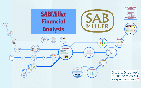 SABM by Adriana Doménech on Prezi
