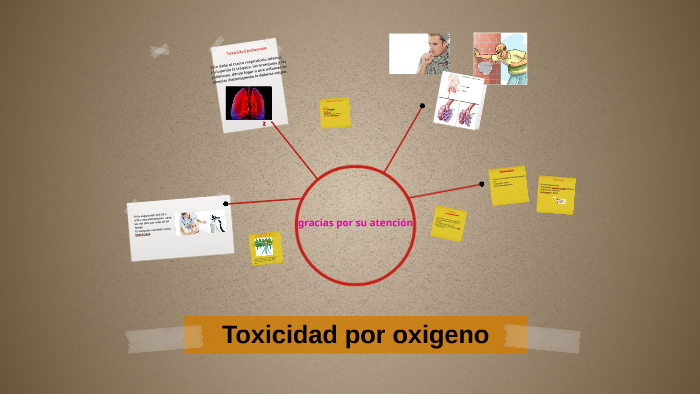 Toxicidad por oxigeno by melanie chavez on Prezi