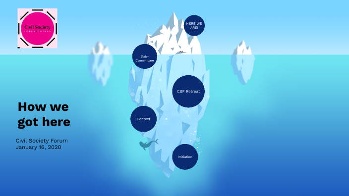 CSF Evolution by Lawrence Lachmansingh on Prezi