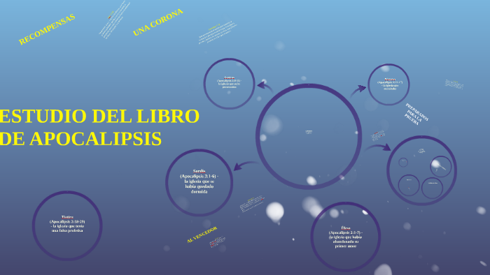 LAS SIETE IGLESIAS DE APOCALIPSIS by David Calderón on Prezi