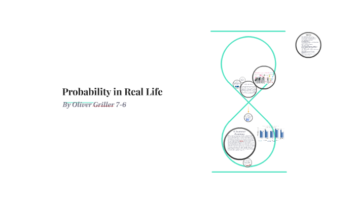 Probability in Real Life by Robin Griller on Prezi