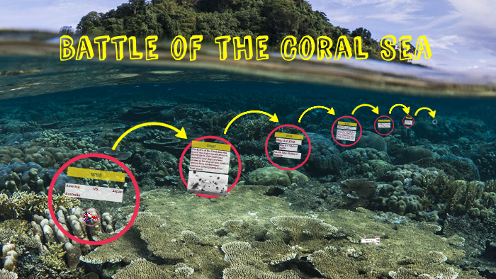 Battle of Coral Sea by Realitee Young on Prezi