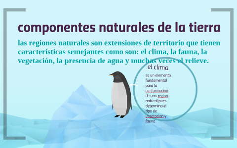 componentes naturales de la tierra by jesus peralta on Prezi