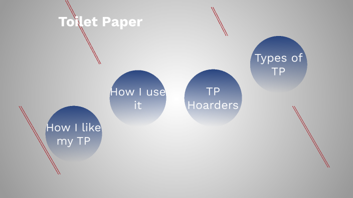 TP Presentation by Jacob Timmermann on Prezi