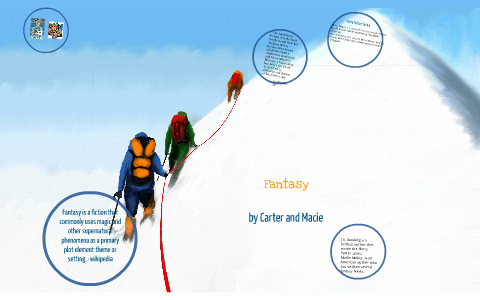 Carter and Macie by Sarah Riesgraf on Prezi