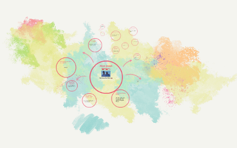 Interview Questions by Calvin Vu on Prezi