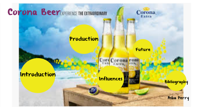 Corona Beer - HASS presentation by Asha Perry on Prezi