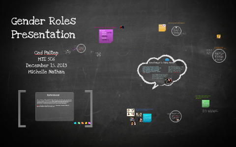 Gender Roles Presentation by on Prezi