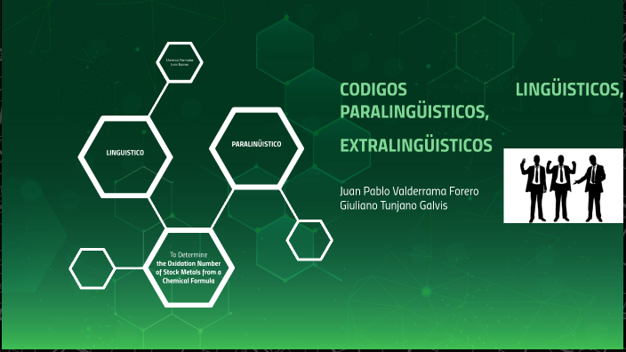 lingüístico, paralingüístico, extralingüístico by Valderrama Forero ...