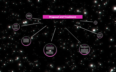 Proposal and Treatment by Shema Begum on Prezi