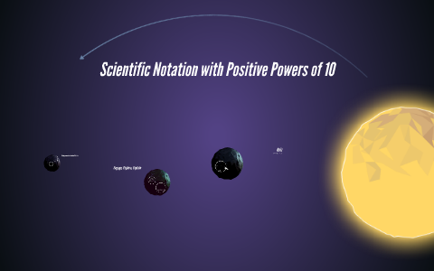 Scientific Notation with Positive Powers of 10 by Jennifer McDougal on ...