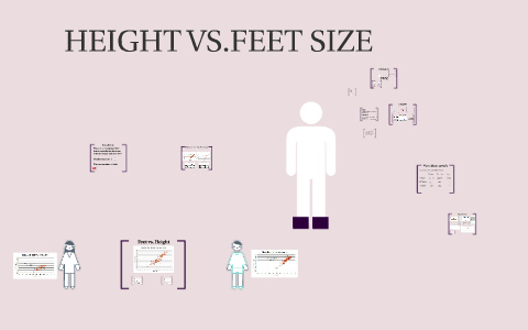 HEIGHT VS.FEET SIZE by Erika Min on Prezi