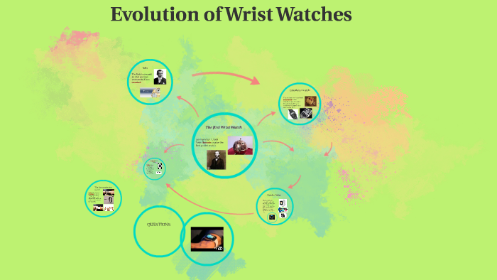 Evolution of Watches by Ericka Best on Prezi