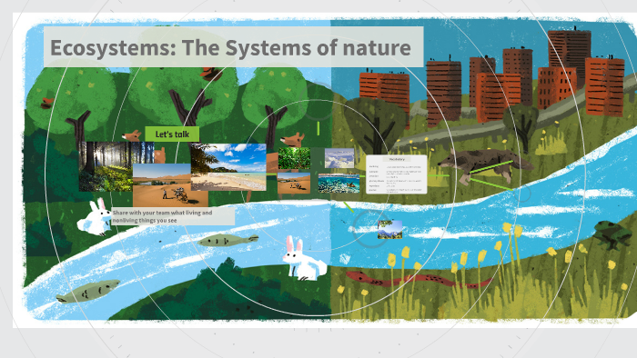 Ecosystems: The Systems of nature by My Linh Dao on Prezi