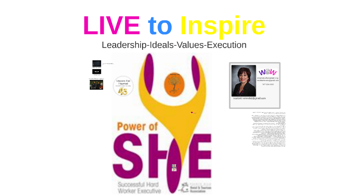 Success Tree by marisel melendez on Prezi