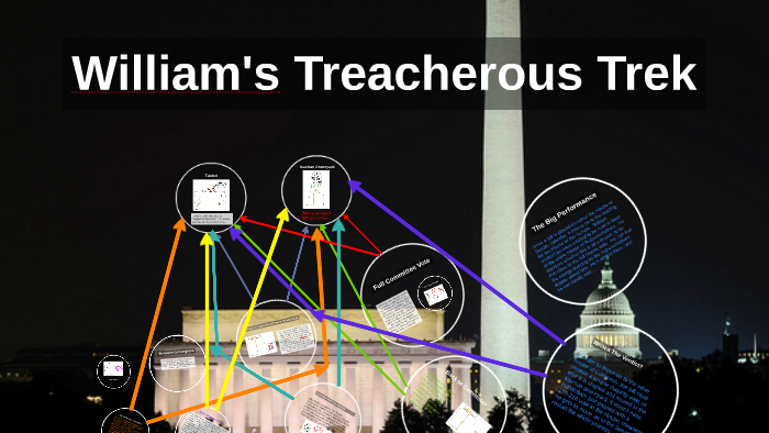 William's Treacherous Trek by Andrew Holland on Prezi