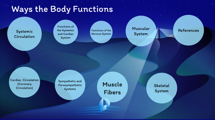 Body systems and functions by Cheryl Larson on Prezi