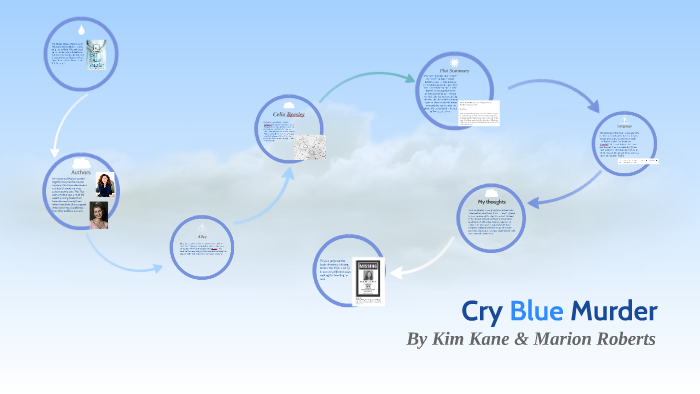 Cry Blue Murder by Celia Lacey on Prezi