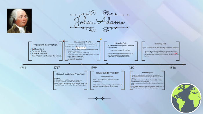 John Adams by Halle Jensen