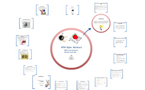 APA: Abstract by Justin Suddeth on Prezi