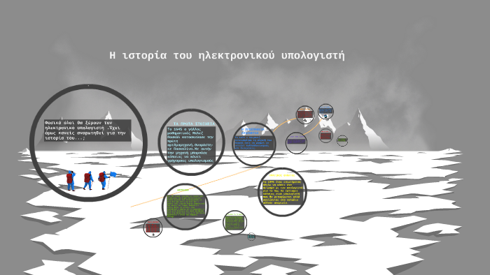 η ιστορια του ηλεκτρονικου υπολογιστη by Elias the Captain on Prezi