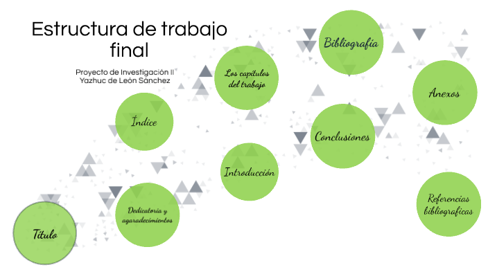 Estructura de trabajo final by Yazhuc De Leon on Prezi Estructura de trabajo final by Yazhuc De Leon on Prezi