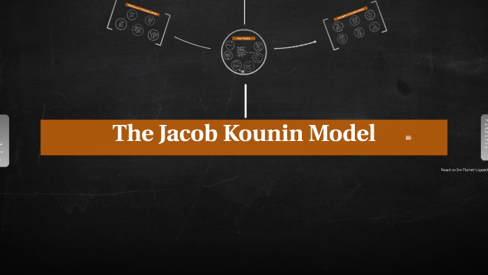 The Jacob Kounin Model by Claudia Campano on Prezi