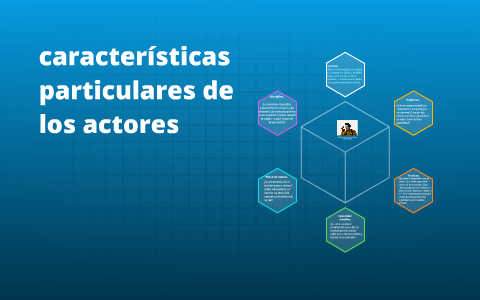 características en actores by angelo medina garcia on Prezi
