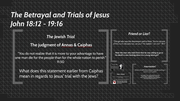 The Betrayal and Arrest of Jesus by Brandon Knight on Prezi