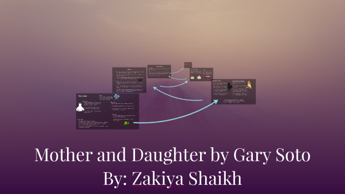 Mother and Daughter by Gary Soto by Zakiya Shaikh on Prezi