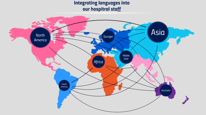Integrating Languages into our hospital staff by Jasmyne Miles on Prezi