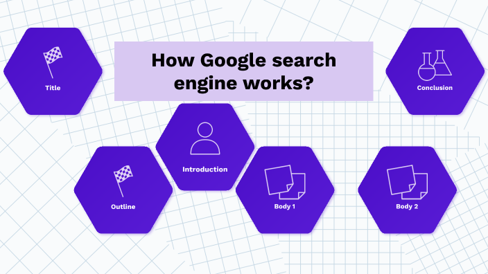 How Google search engine works? by Mutei Abuzahra on Prezi