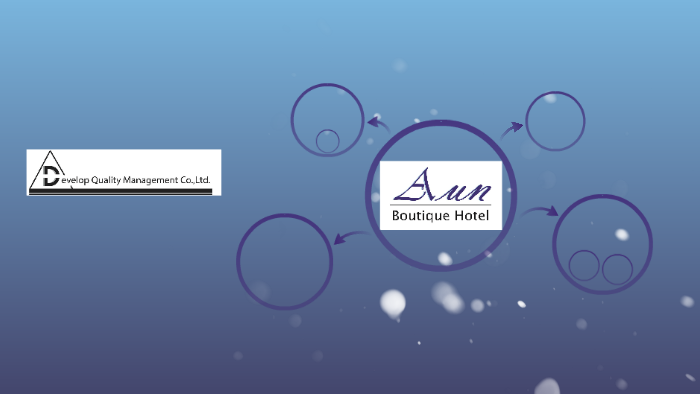 dfhkl by kanyarat sinlapasorn on Prezi