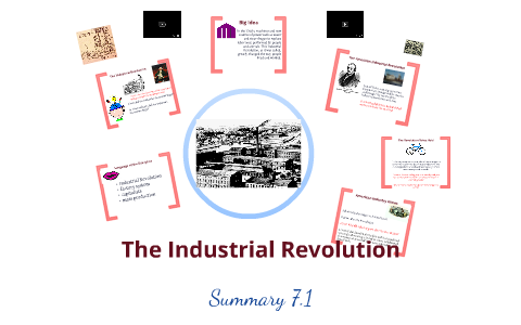 Industrial Revolution-Summary 7.1 by Candice Morales on Prezi
