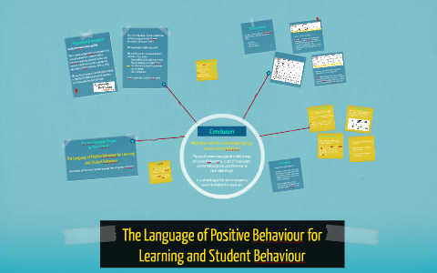The Language of Positive Behaviour for Learning and Student by Paris ...