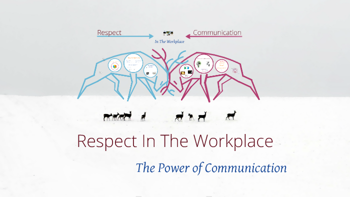 Conflict Resolution:Respect in The Workplace by Hector Escalante on Prezi