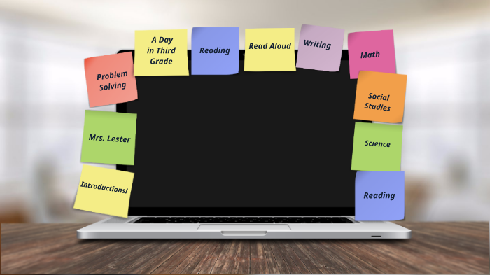 Open House 2017-18 by Kaitlin Lester on Prezi