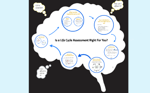 Life Cycle Assessment the TLCA Way by Jeremy Diner on Prezi