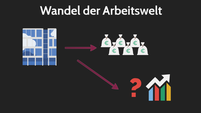 Wandel der Arbeitswelt by Nick Schmickler on Prezi