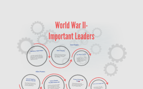World War II- Important Leaders by Lissa Nickell on Prezi