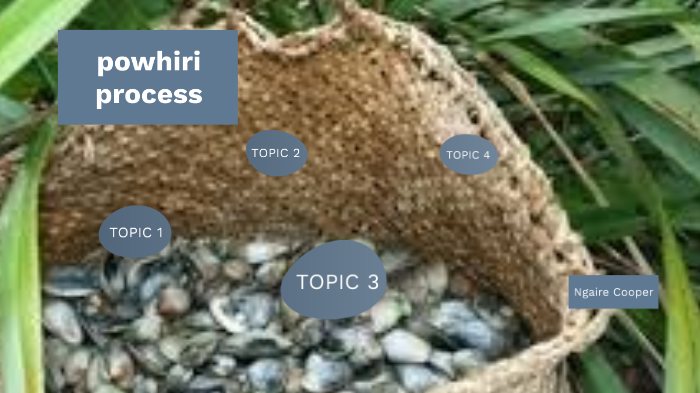 Powhiri Process by Ngaire Cooper on Prezi