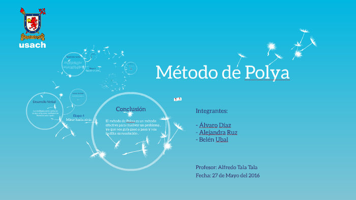 Método de Polya by Alejandra Ruz on Prezi