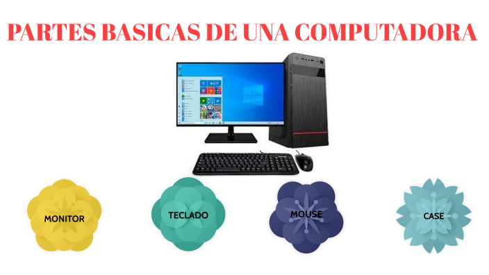 PARTES BASICAS DE UNA COMPUTADORA by andrea prudencio on Prezi