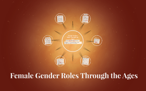 Gender Roles Through the Ages by Eli Wilson on Prezi